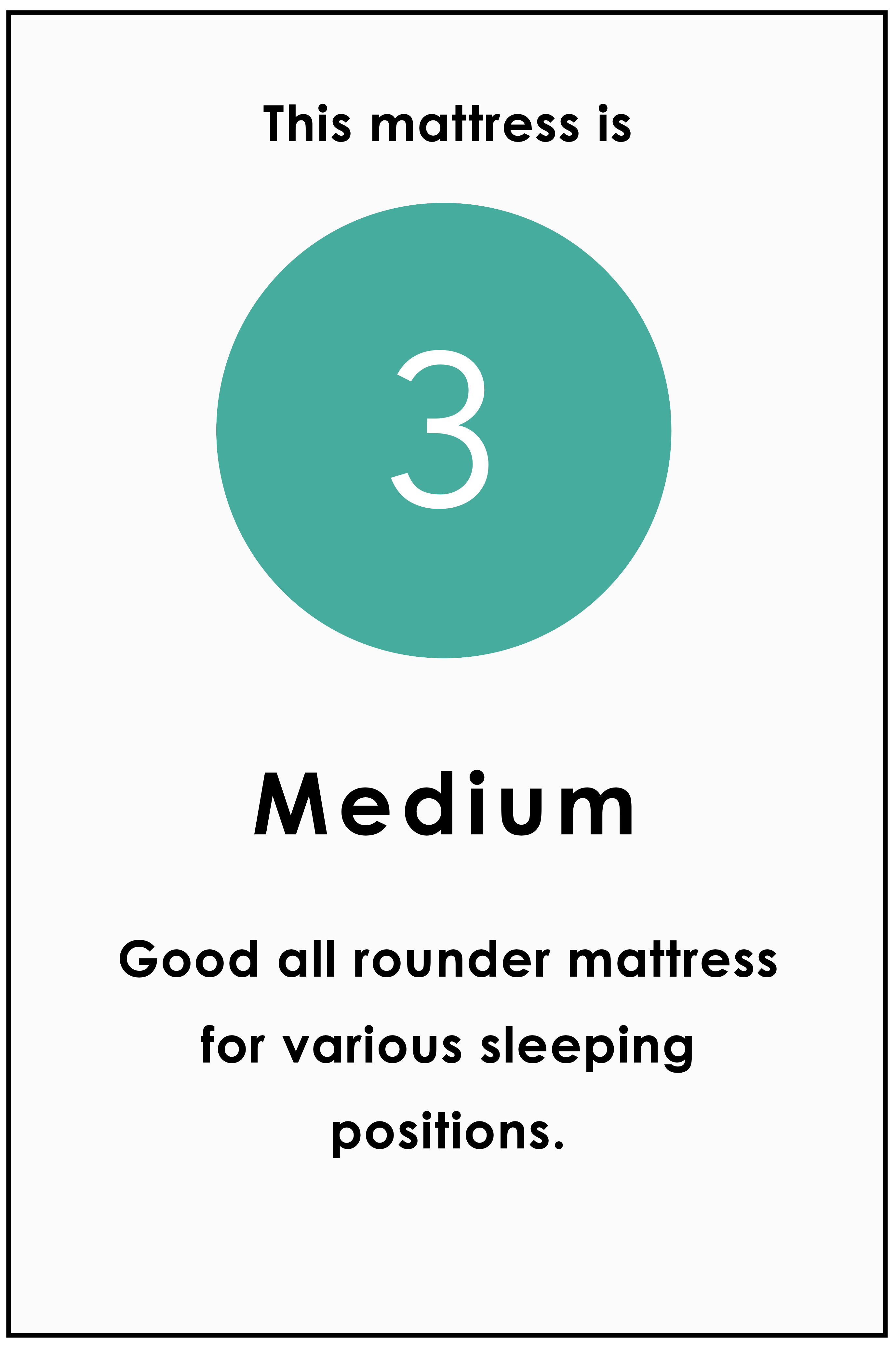 Mattress firmness guide - The Bed Specialist