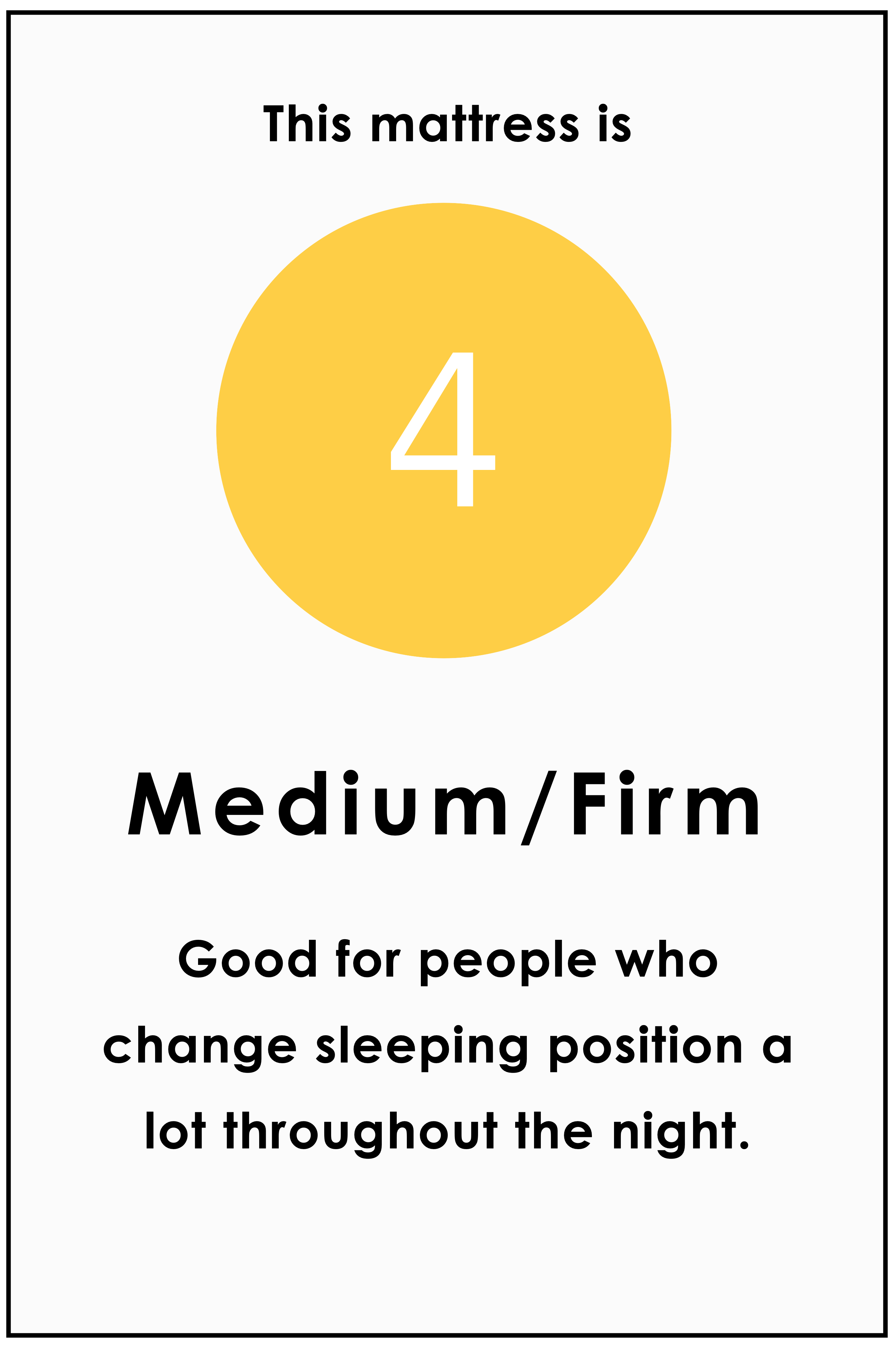 Mattress firmness guide - The Bed Specialist